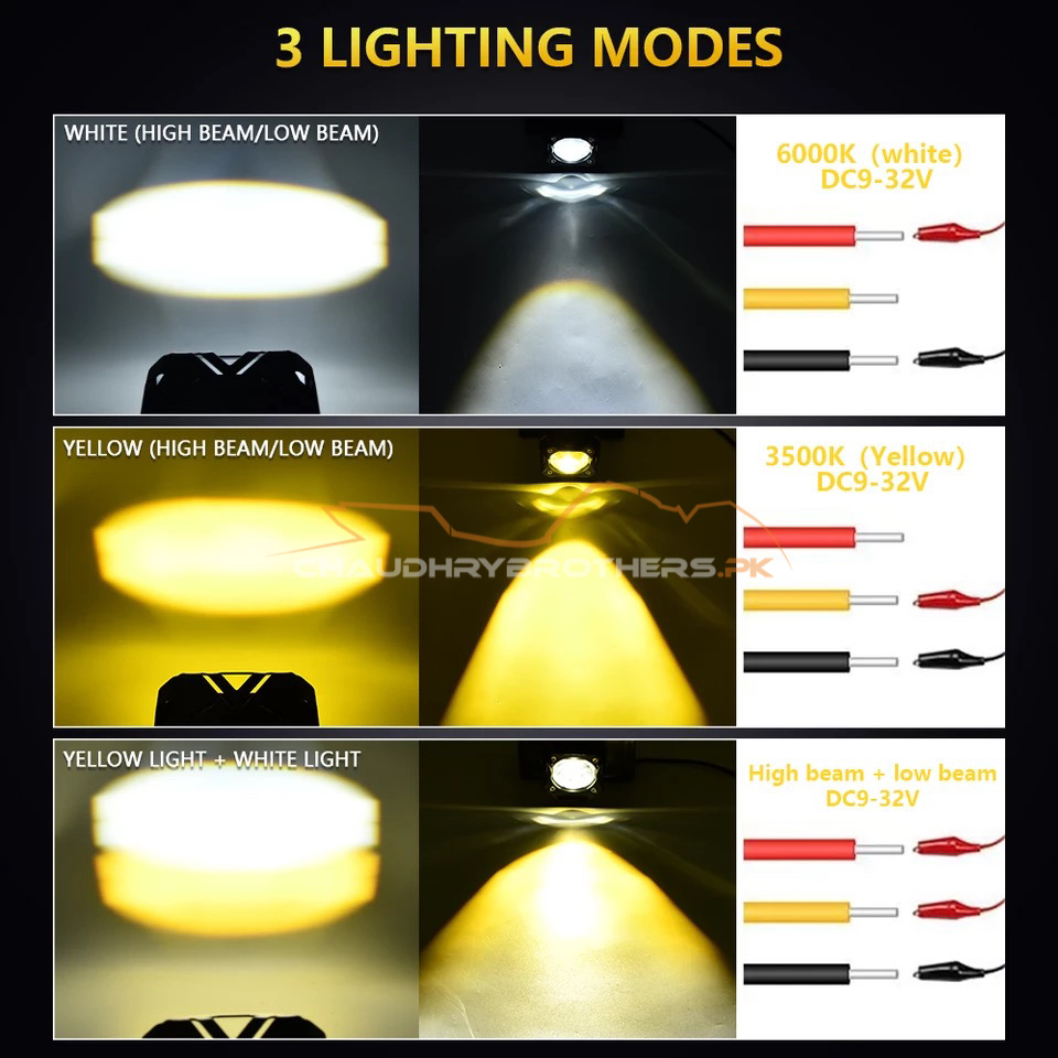 4 LENS DUAL PROJECTOR LED LIGHTS – chaudhrybrothers.pk